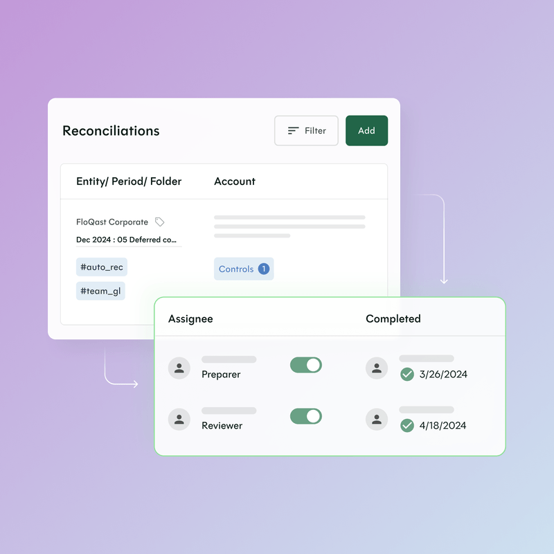 Account Reconciliation Automation| FloQast