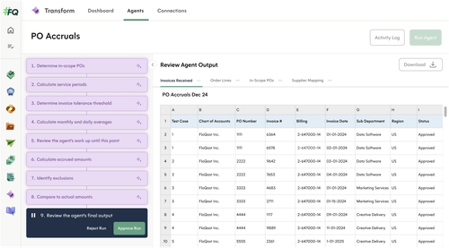 FloQast | The Accounting Transformation Platform
