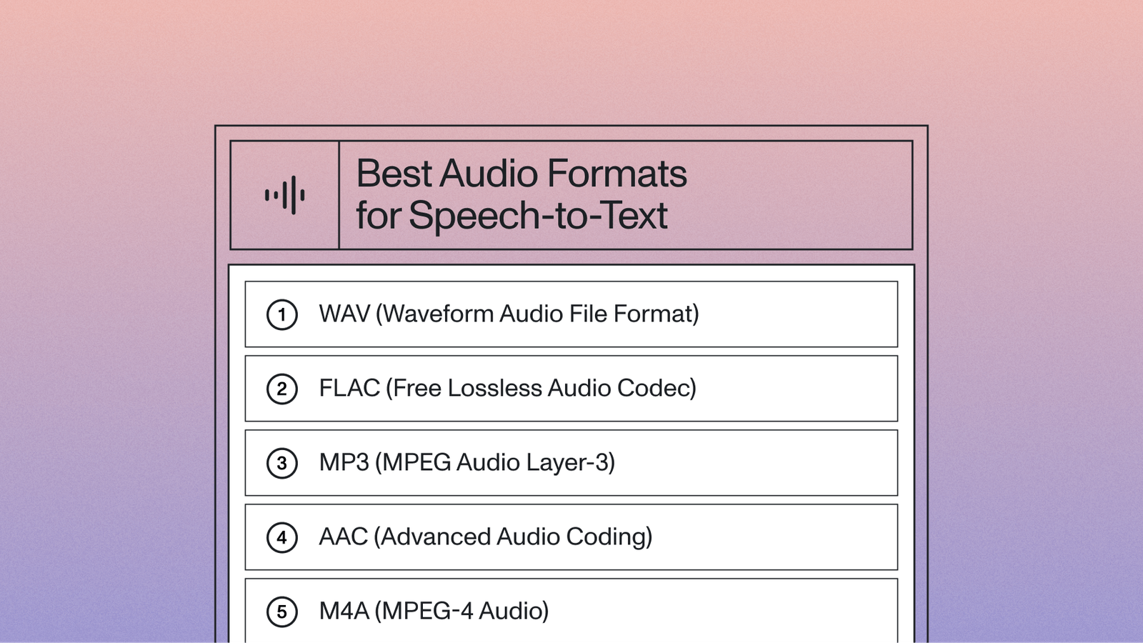 The best audio file formats for speech-to-text: A guide