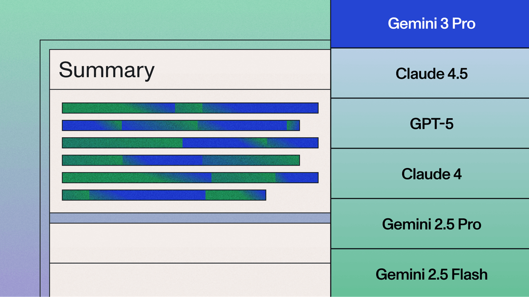 7 LLM use cases and applications in 2026