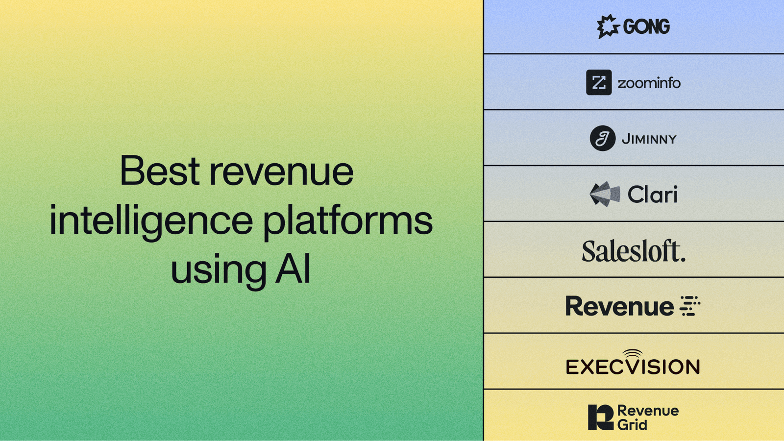 8 best revenue intelligence platforms using AI in 2026