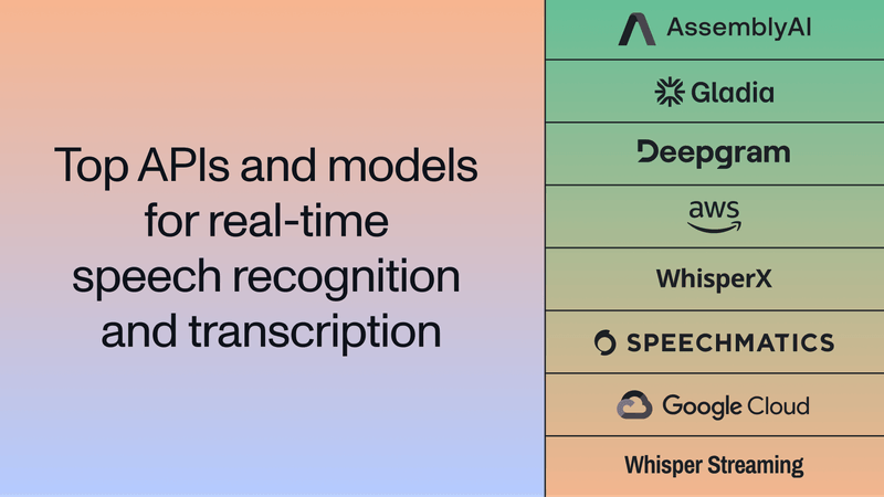 Top APIs and models for real-time speech recognition and transcription ...