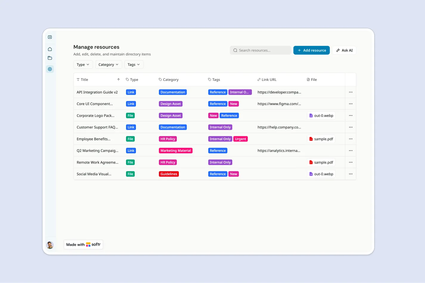 Free Resource Directory Template | Softr