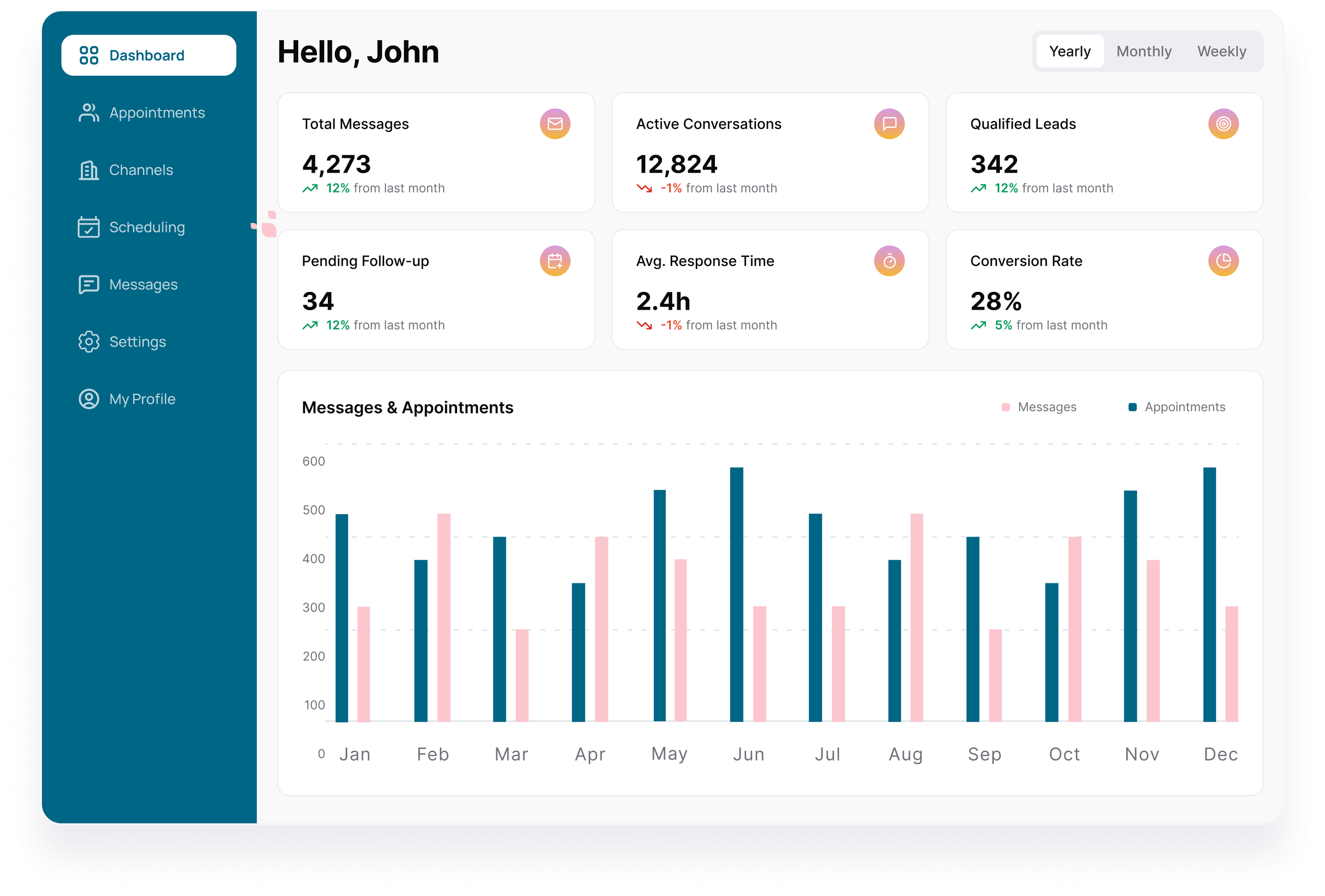 Setter AI - More Than AI