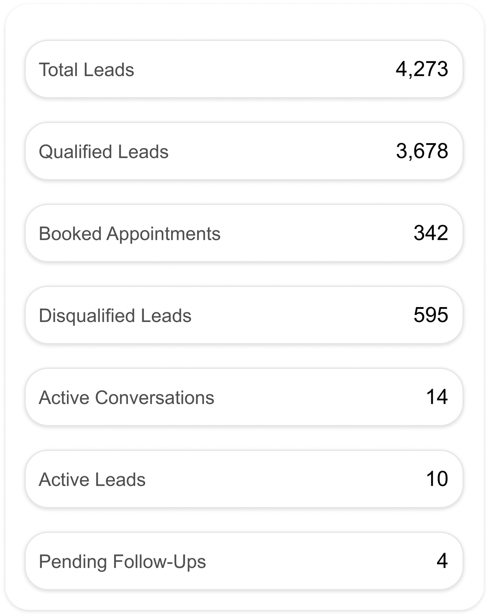 Setter AI - More Than AI
