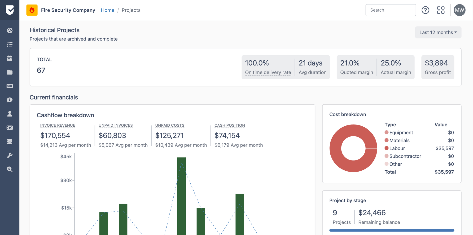 Uptick Features | #1 Software for Fire Industry | Uptick