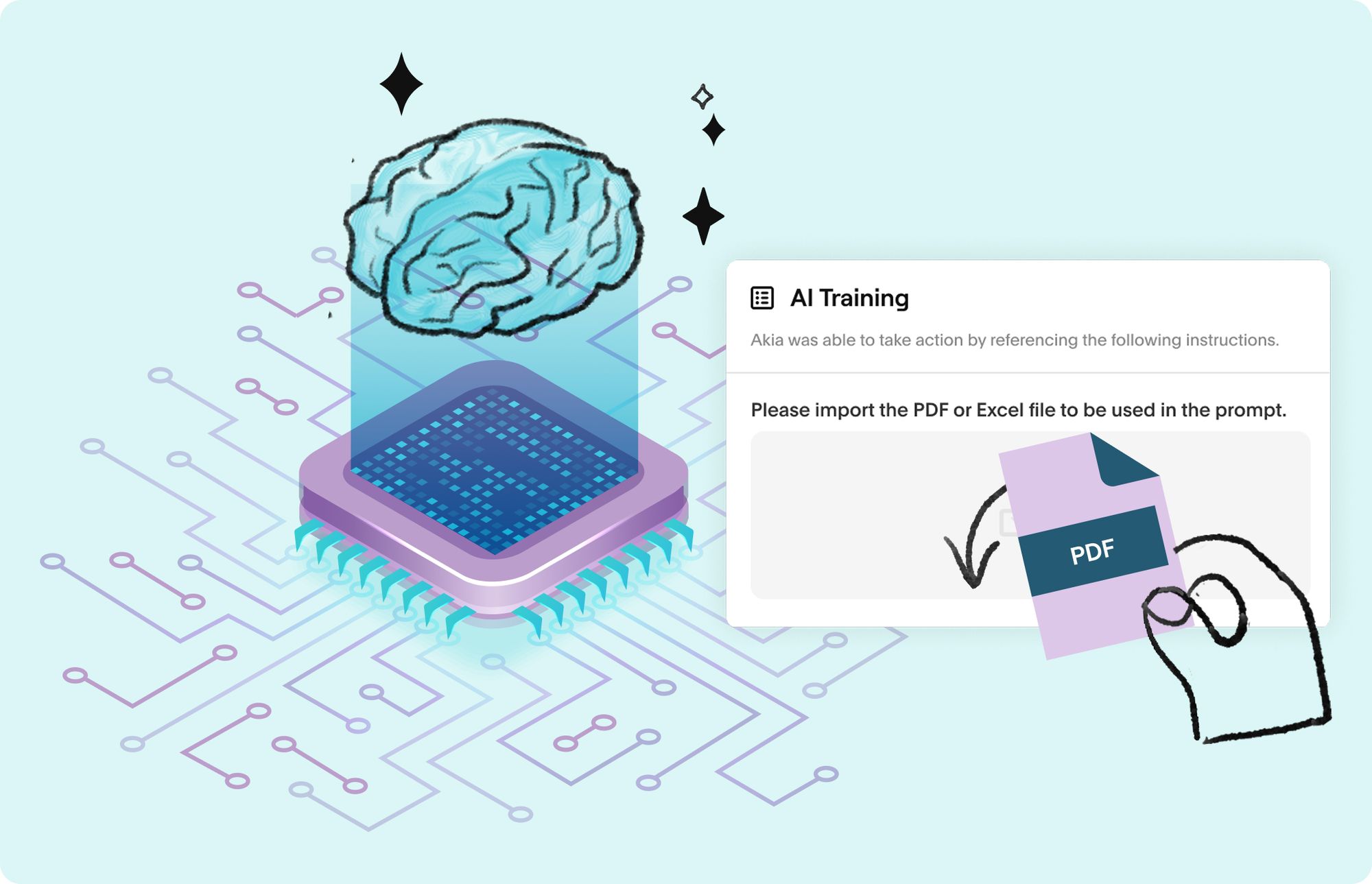 Akia Raises $6 Million in Series A Funding to Scale Automation ...