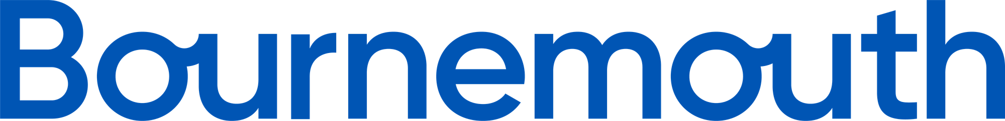 Bournemouth's Future Shines as JPMorgan Chase Unveils Landmark £350 ...