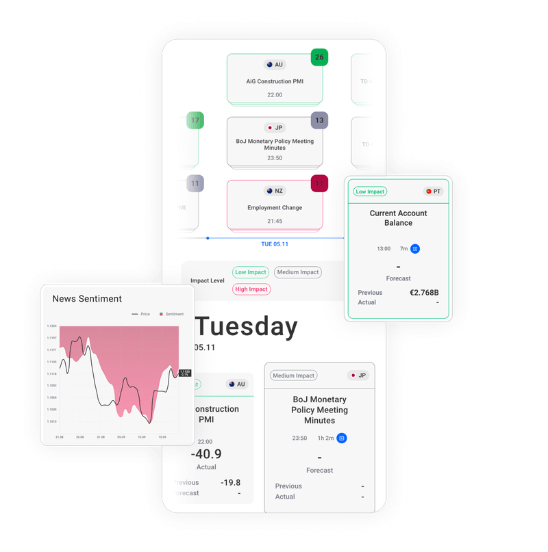 Raze Markets | Individual access. Institutional-grade trading