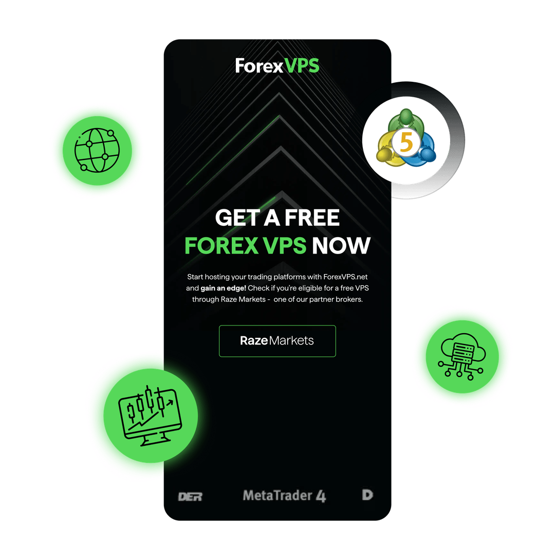 Raze Markets | Individual access. Institutional-grade trading