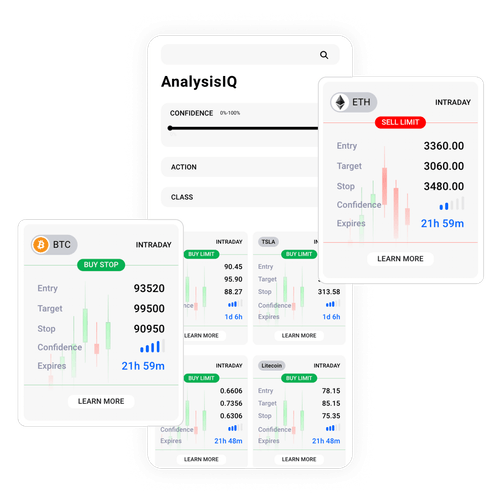 Raze Markets | Individual access. Institutional-grade trading