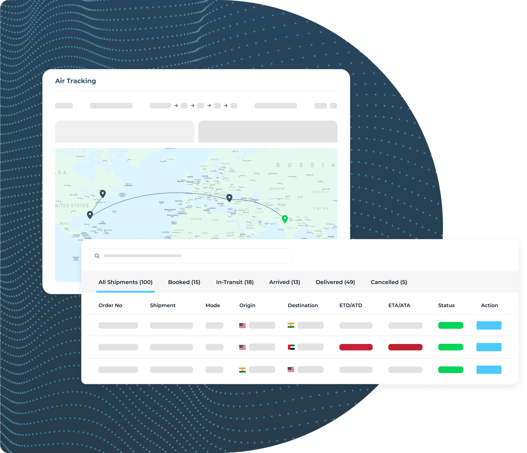 Freight forwarding ERP software for Logistic Companies | Newage