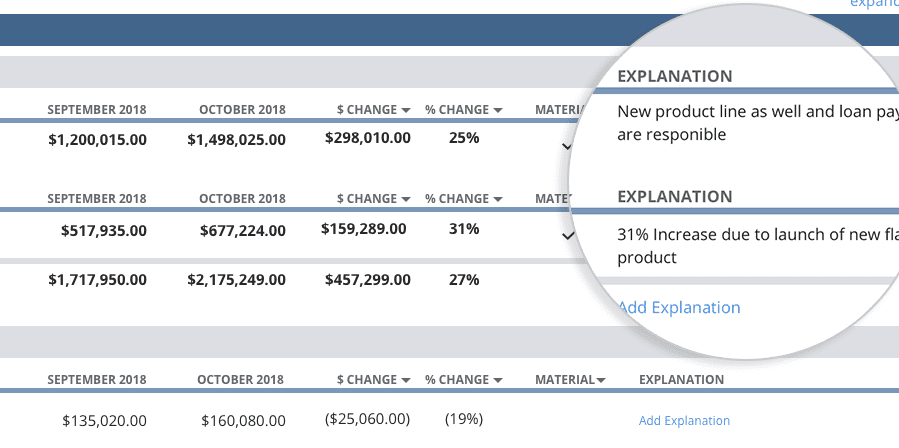 Why You Should Give Two Flux About Flux Analysis | FloQast