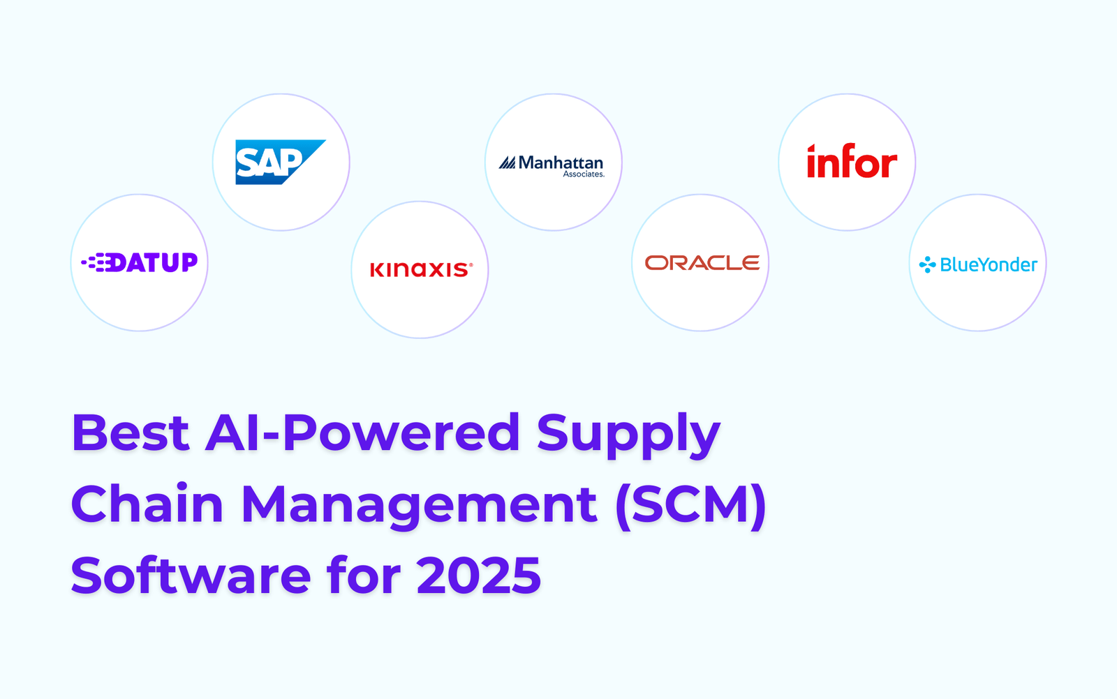 7 best demand planning software in 2025 for Supply Chain teams