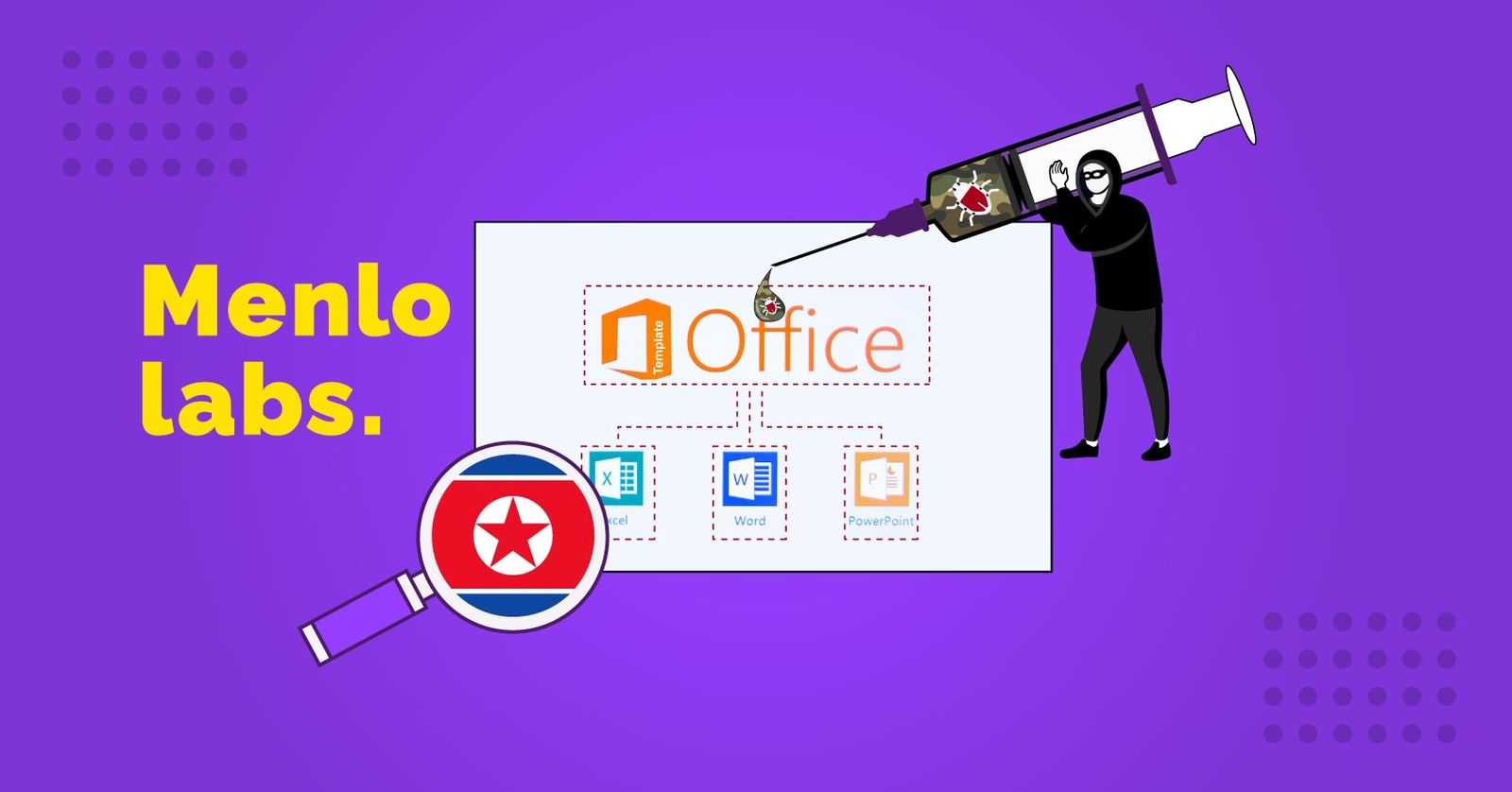 Template Injection Attacks: Part 3 - Blog | Menlo Security