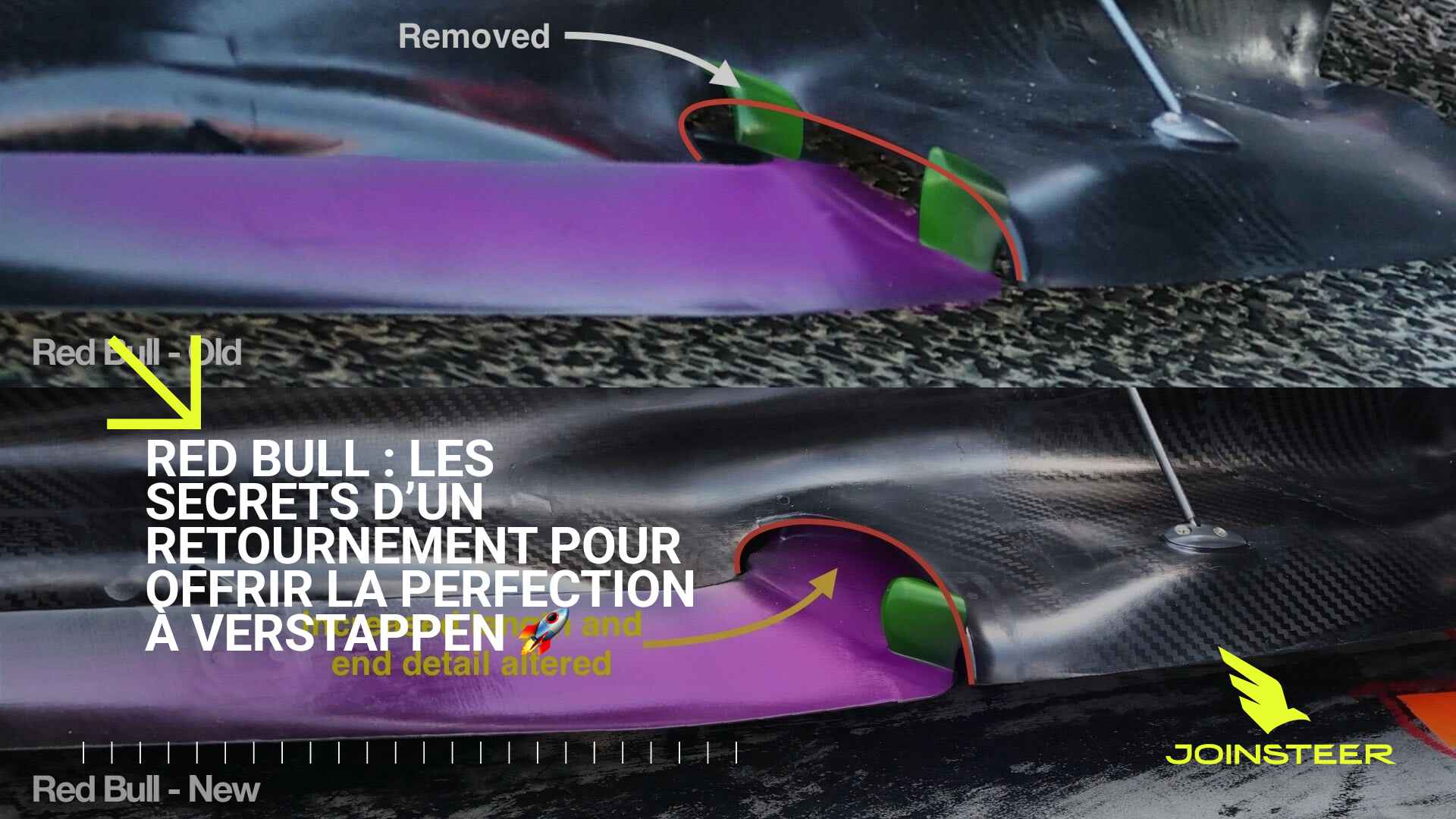 Red Bull : Les Secrets d’un Retournement pour Offrir la Perfection à ...