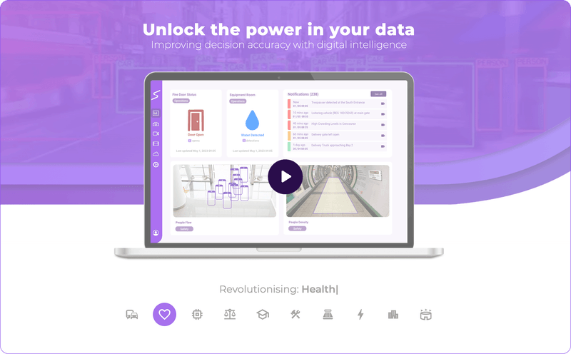 AI-Powered CCTV & IoT Platform | SiYtE by Purple Transform