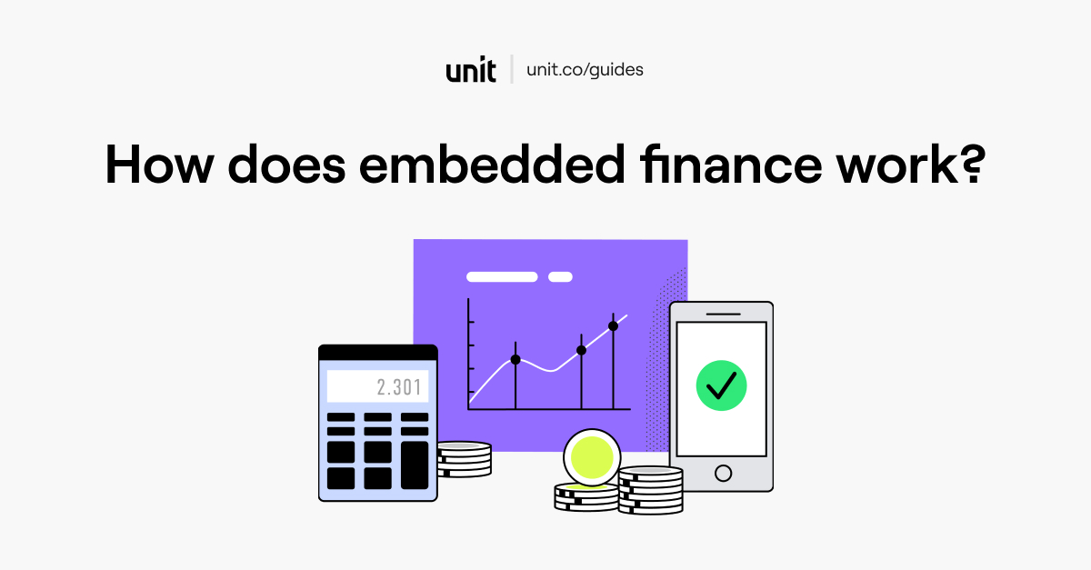 What is embedded finance? A complete guide 2023