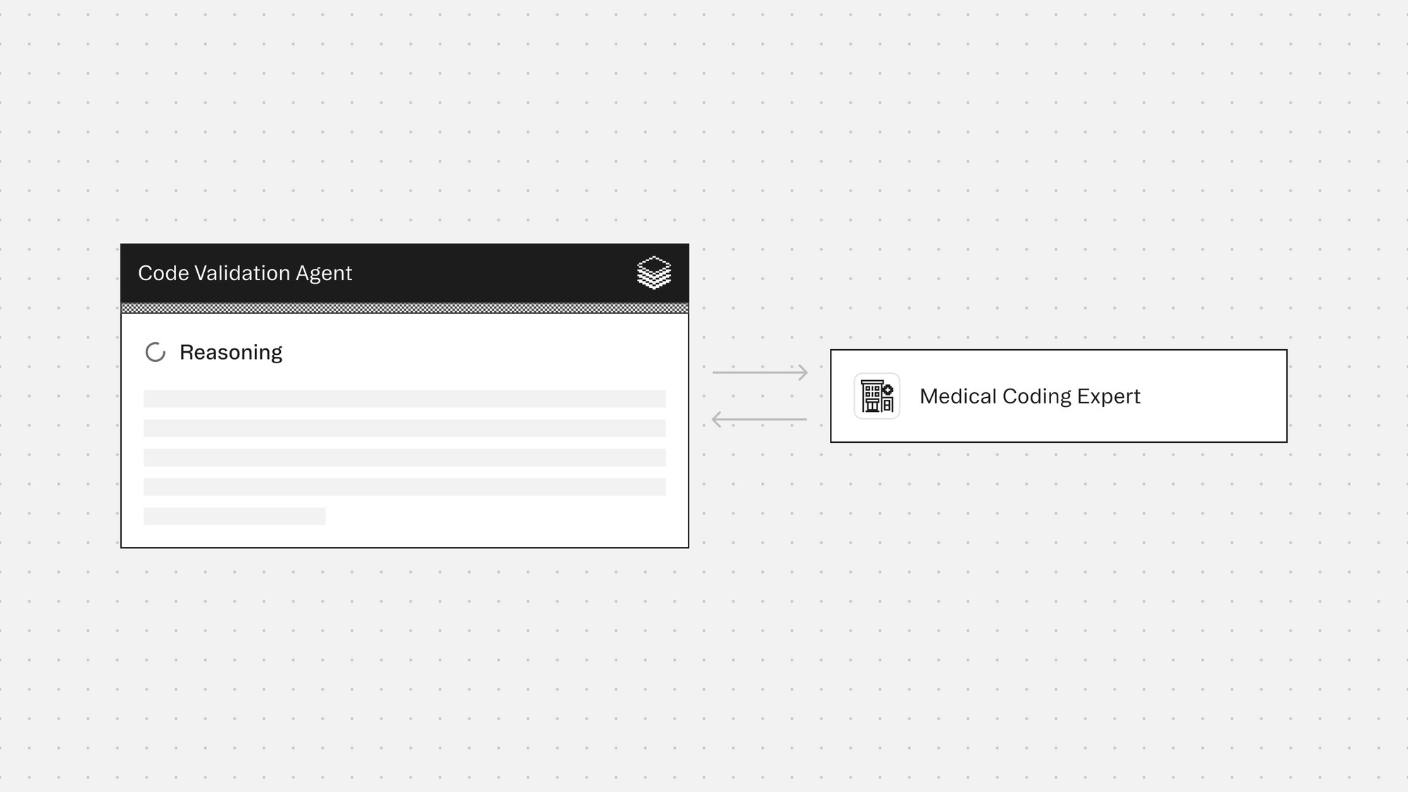 Code Validation Agent | Corti AI Agents for Healthcare
