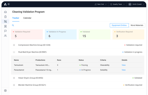 Cleaning Validation Software | FDA Compliant CLEEN