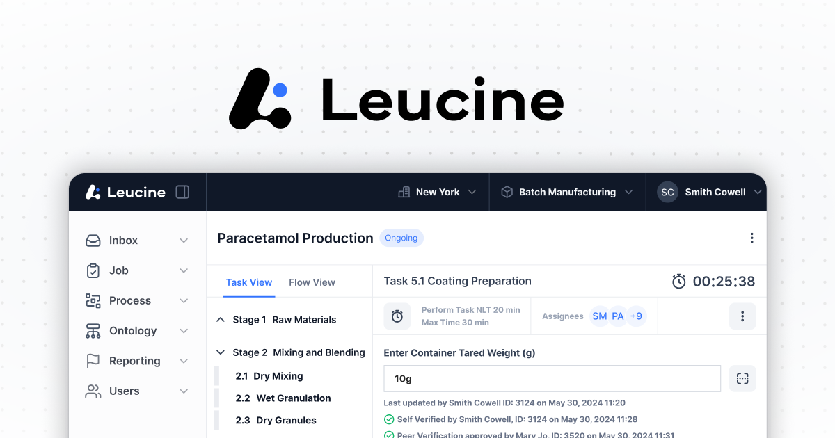 Leucine | AI for Pharma