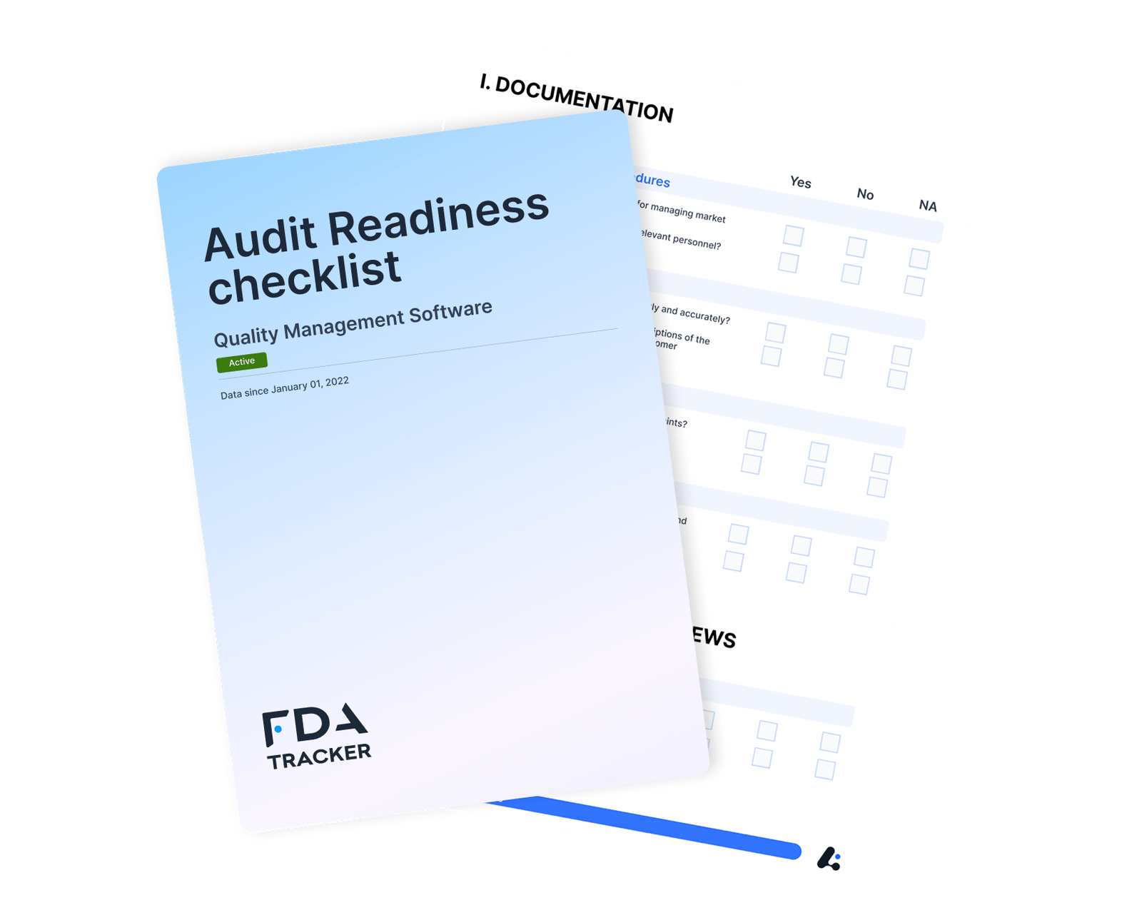 4 Pillars of a Strong QMS | Components of Quality Management System
