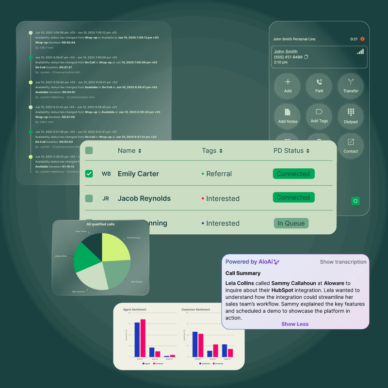 Automatic Number Identification: A Guide for Contact Centers