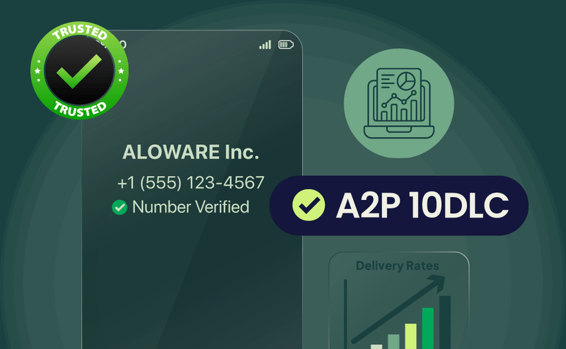 Automatic Number Identification: A Guide for Contact Centers