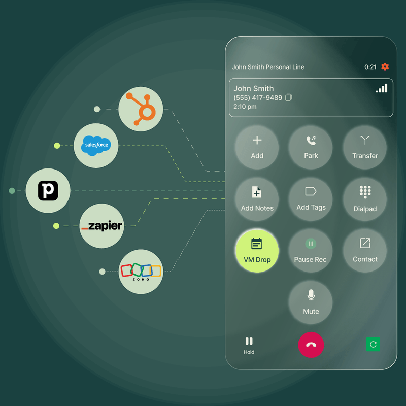 Automatic Number Identification: A Guide for Contact Centers