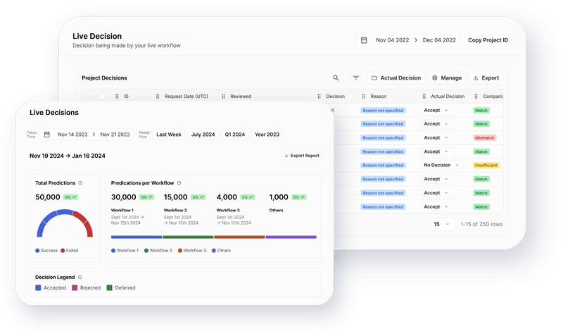 Synapse Analytics | AI Credit Risk Automation Platform