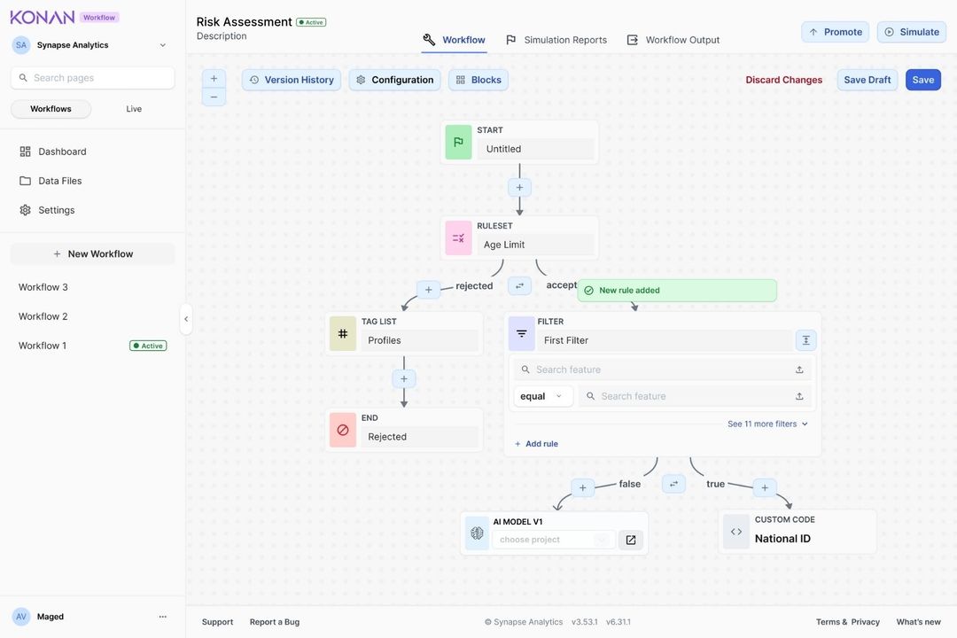 The Hidden Cost of Overlooking Thin-File Customers