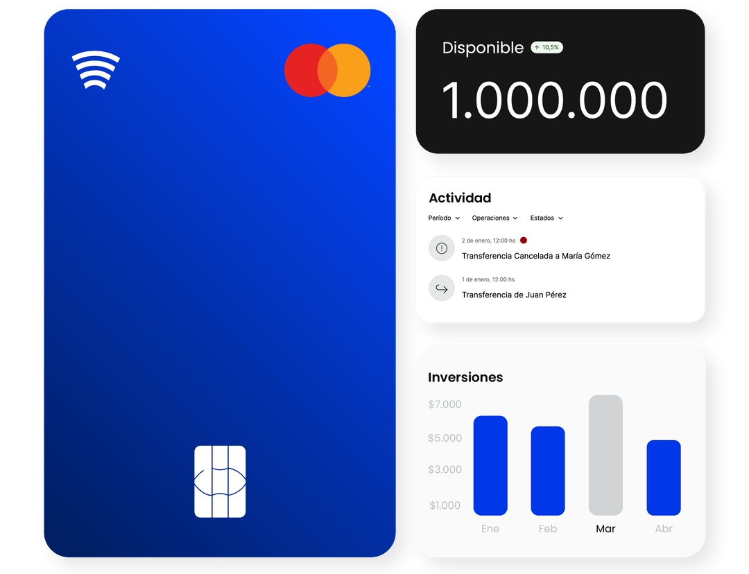 Wibond: Infraestructura Fintech