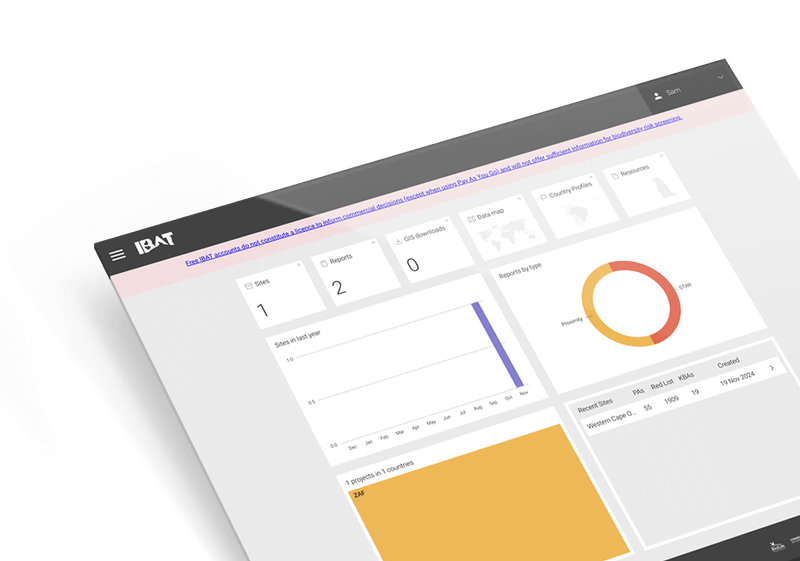 IBAT | Species Threat Abatement and Restoration