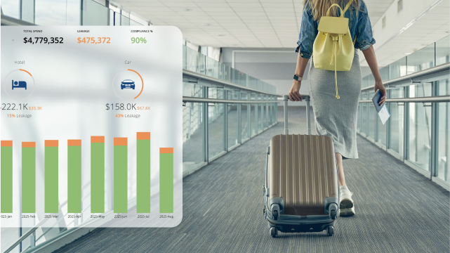Travel Analytics & AI: See How Leading TMCs Turn Insight into Action | Domo