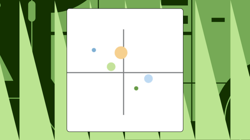 Dot Charts Explained: How to Use Dot Plots Effectively