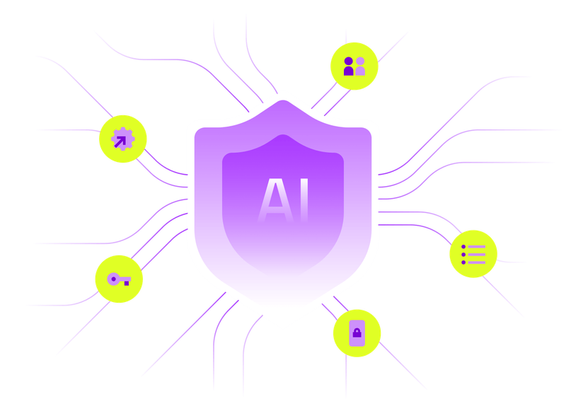 Enterprise Service Management | Xurrent