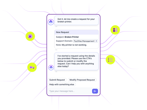 Workflow Automation Platform | Service Management by Xurrent