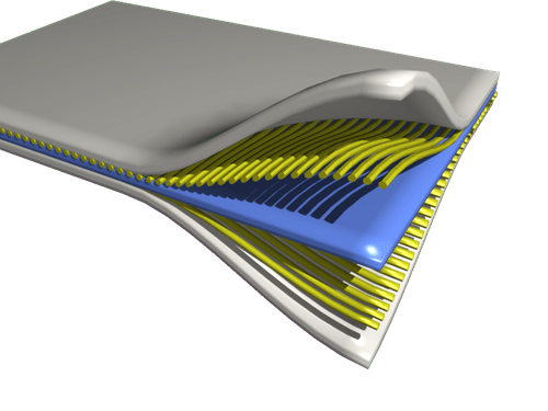 Industries | Contech USA