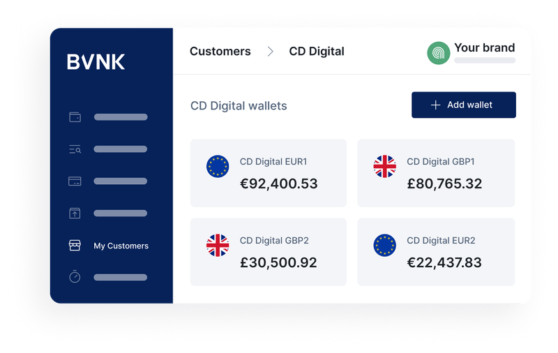Customer Virtual Accounts / BVNK