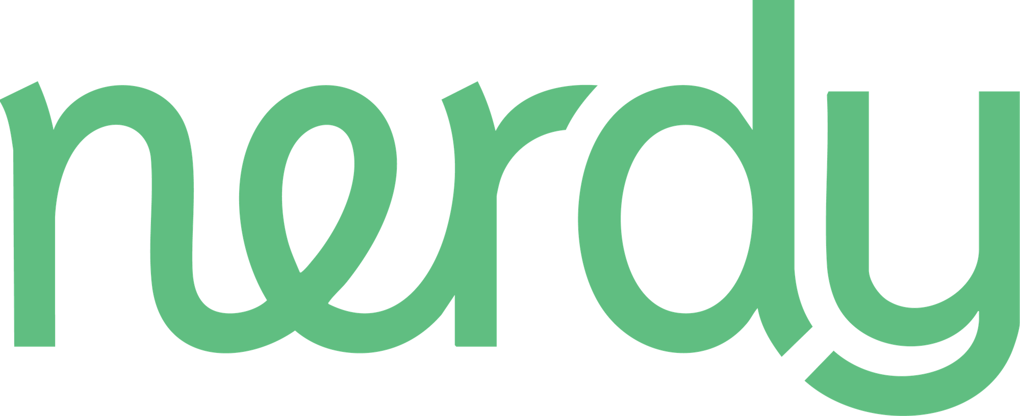 Who We Are — Nerdy