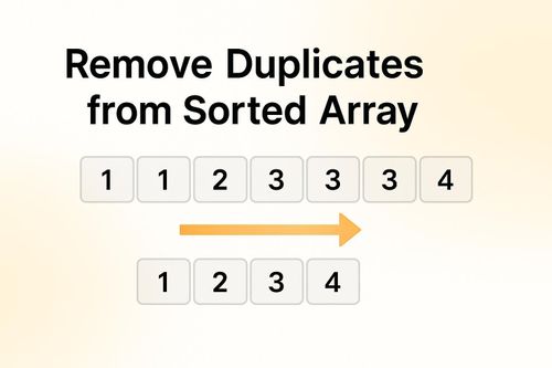 Remove Duplicates From Sorted Array Solution With Visualization