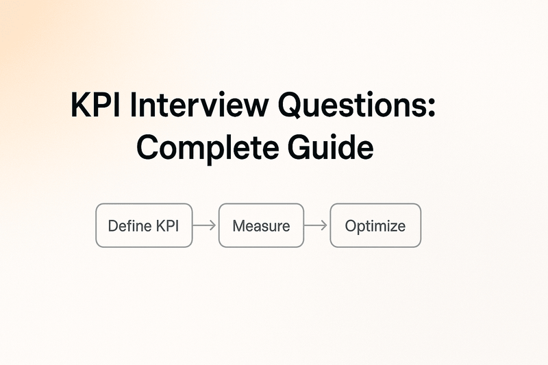KPI Interview Questions: Complete Guide 202t