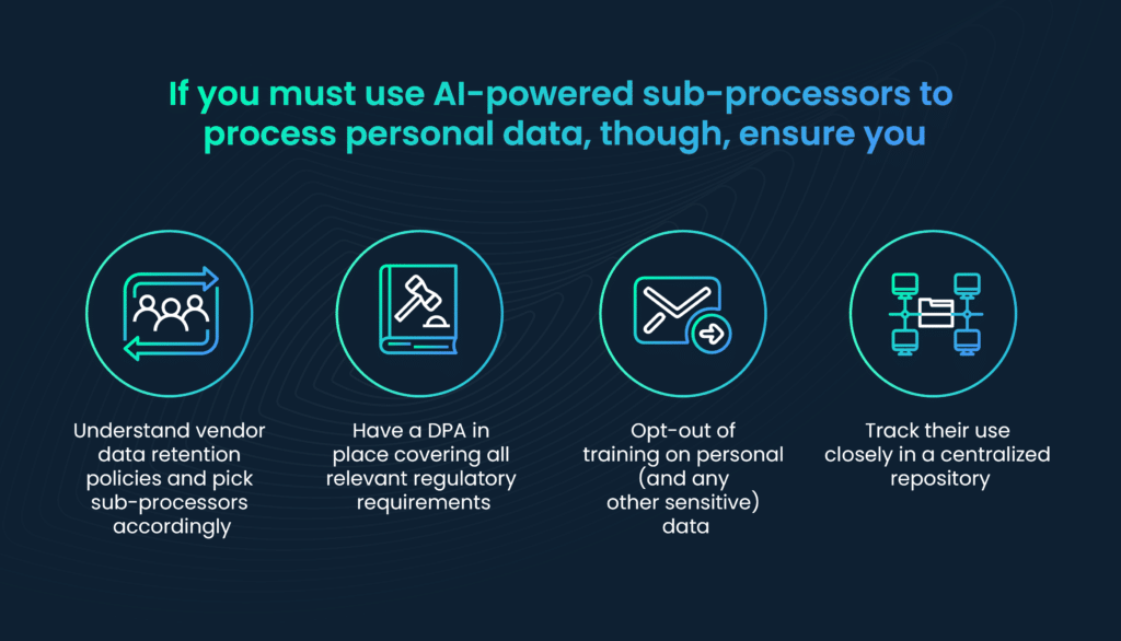 What is sub processor and how to manage it ? - Scrut Automation