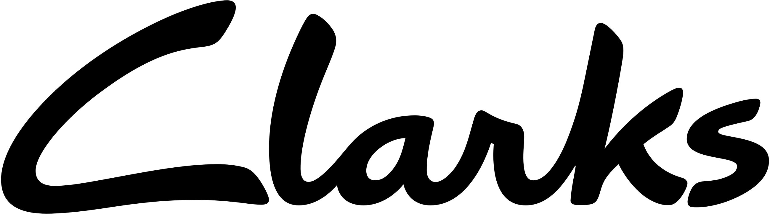 Asset-Centric Service Management Software | Service Geeni