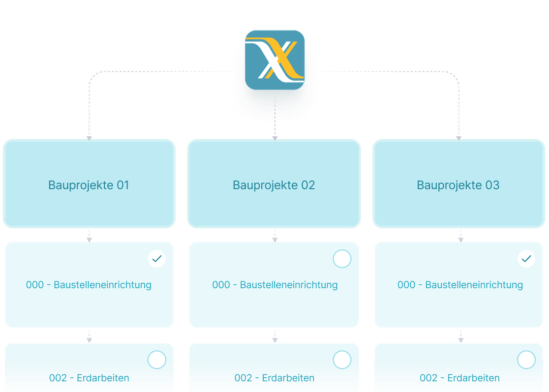 Flexxter – KI-Baumanagement Software für Bauprojekte