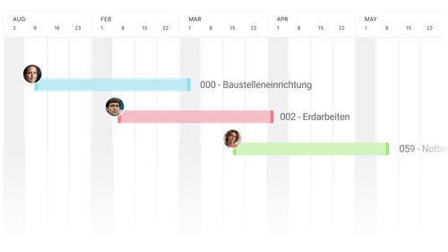 Flexxter – KI-Baumanagement Software für Bauprojekte
