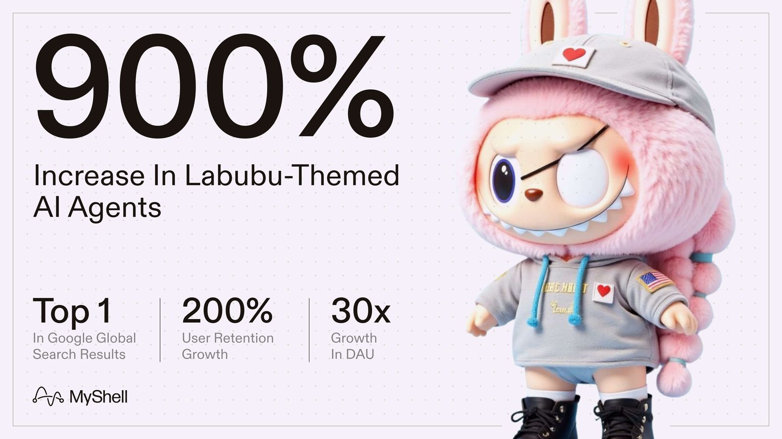 MyShell AI | Build, Share, and Own AI Agent