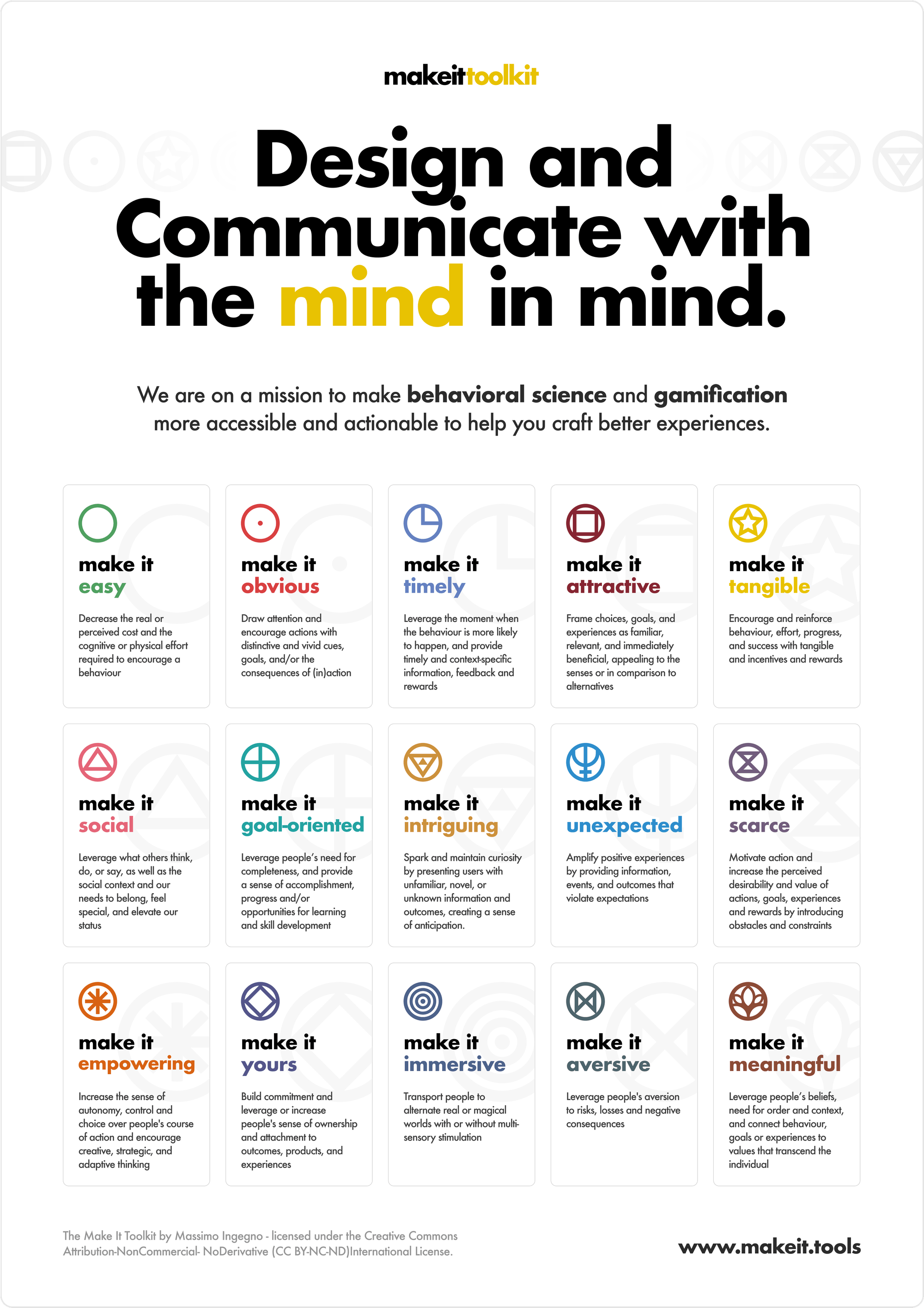 Make it Toolkit - Behavioral design made simpler