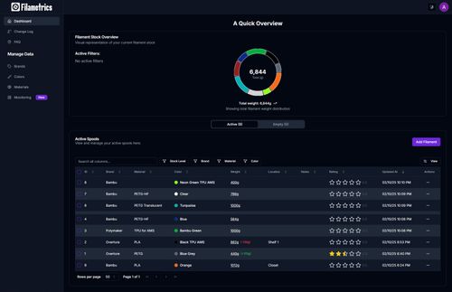 Filametrics - Smart 3D Printer Filament Management & Automation Platform