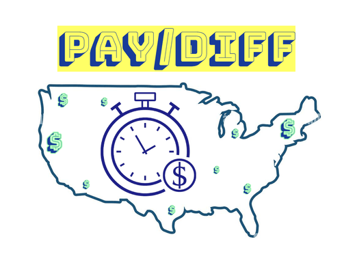 Understanding Pay Differential: What is Pay/Diff, The 4 Common Types ...